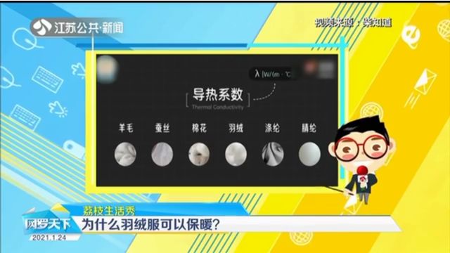 为什么羽绒服质地轻薄却可以保暖?导热系数很关键!