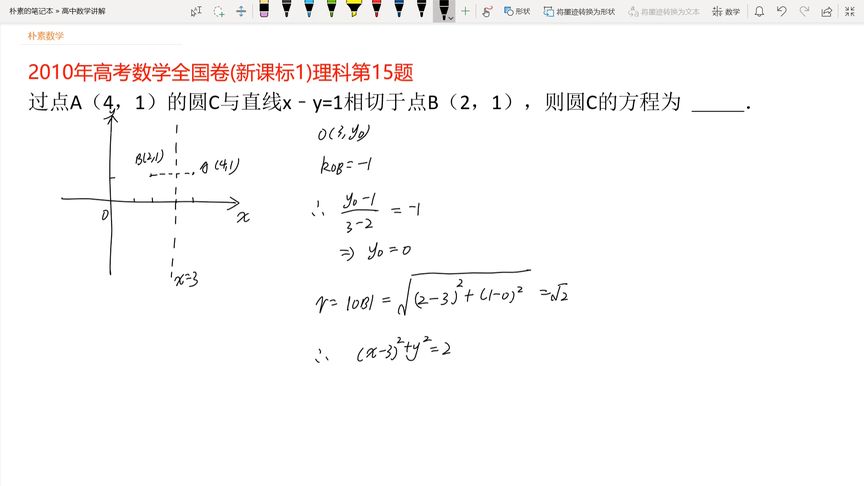 求出圆心坐标和半径,圆的方程就写出来了