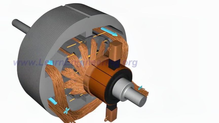 3D动画演示:有刷直流电机的工作原理