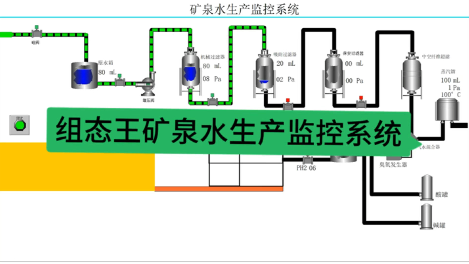 组态王矿泉水生产监控系统