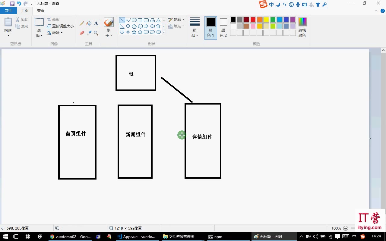 vue入门到精通