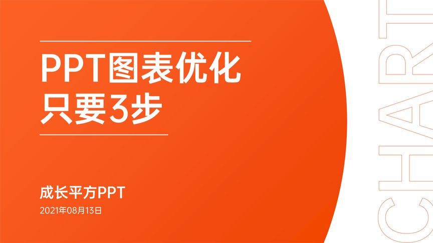 PPT图表重点不突出太复杂?3个简单步骤,让你的图表清爽又直观