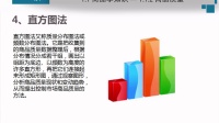 1.1.2.3 商品全面质量管理的工具和技术《电子商务师(三级)》