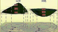 ...线地形图(坡度、山谷、山脊、鞍部)视频素材(flash)人教新课标版_标清