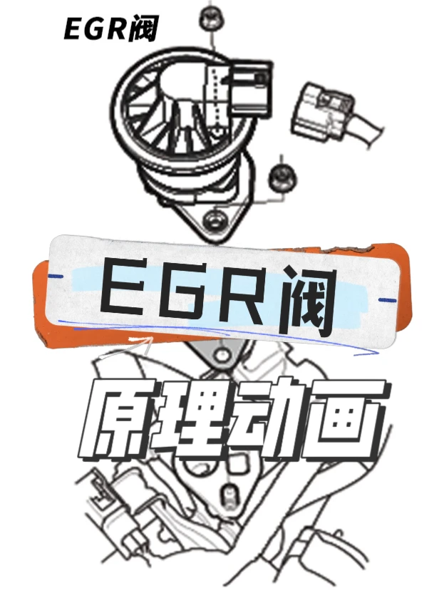 #汽车知识 EGR废气再循环系统工作原理及故障动画#egr阀 #废气再...