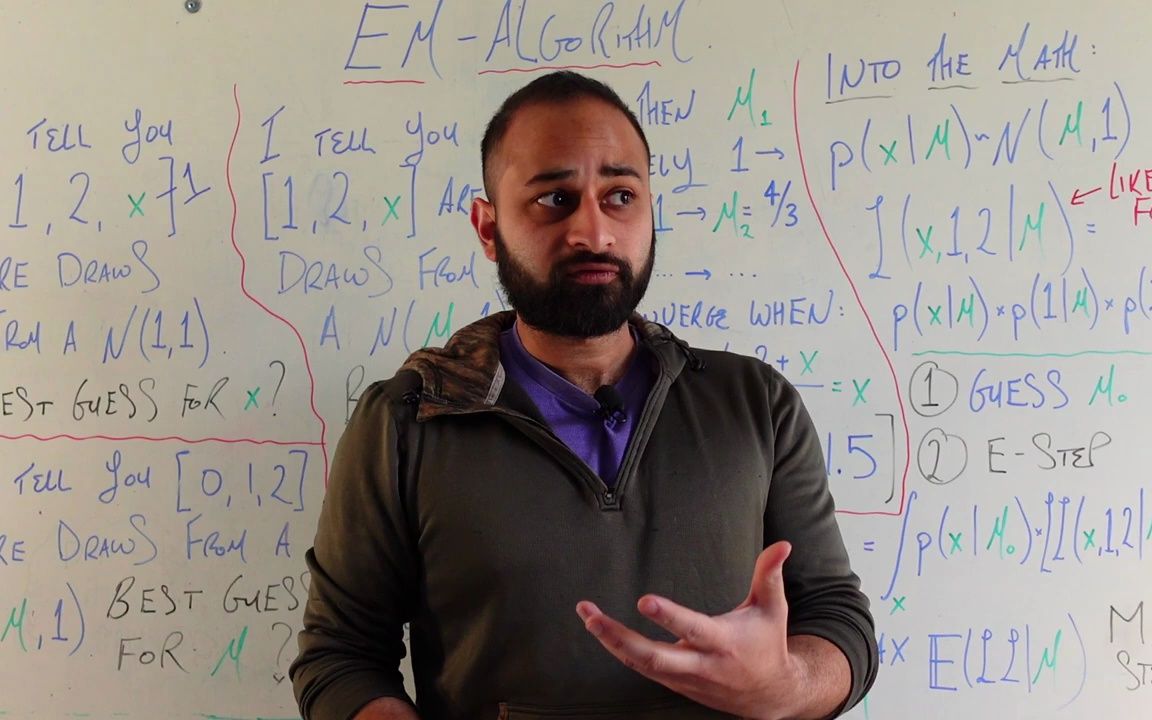 EM算法(EM Algorithm)