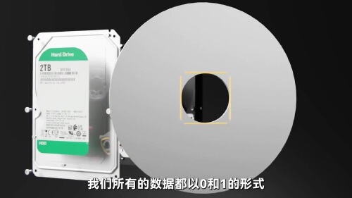 没想到我们日常使用的固态硬盘,竟然蕴含着如此多的高科技