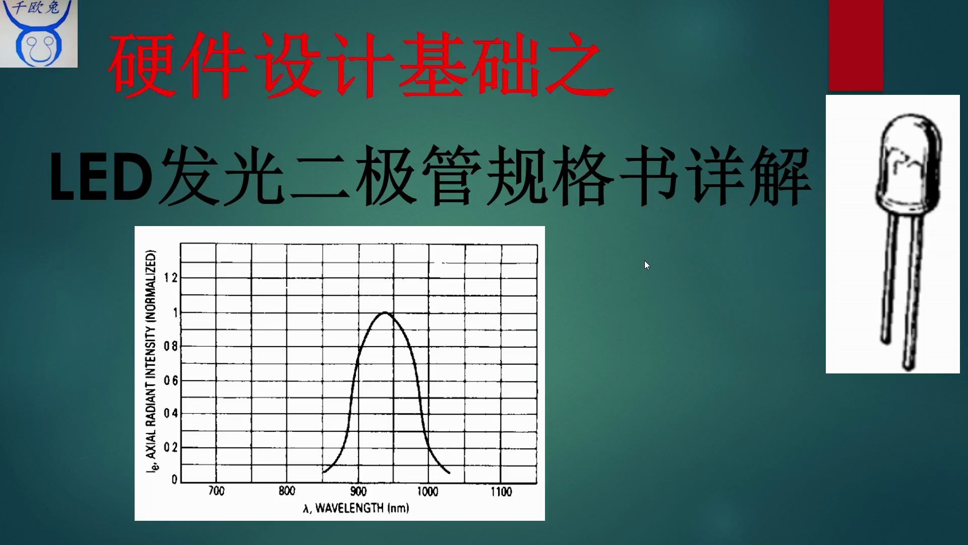 [千欧兔]硬件设计基础之LED发光二极管规格书详解