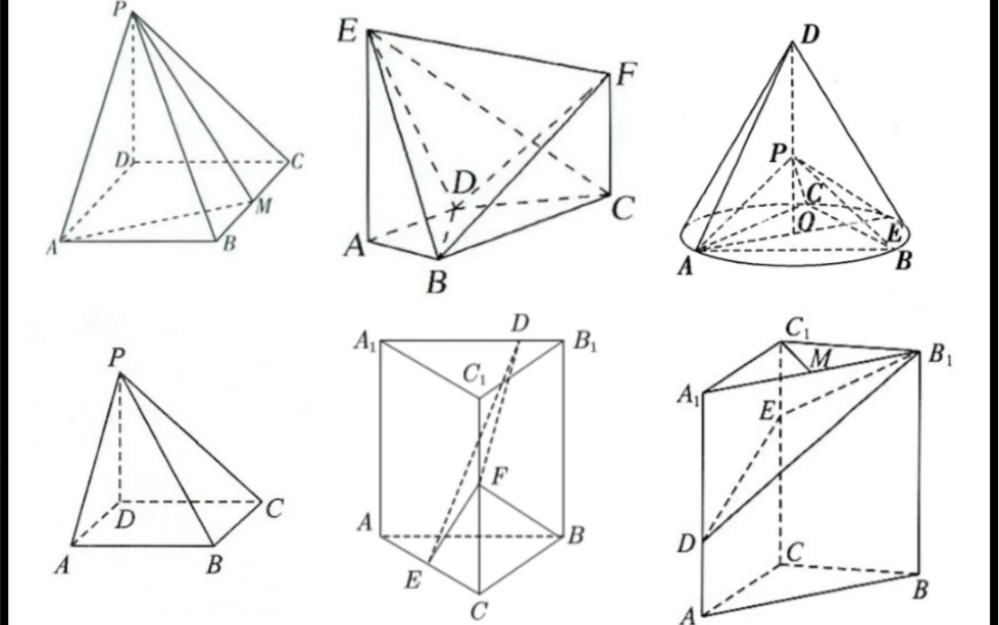 高考常考,空间向量几何体模型