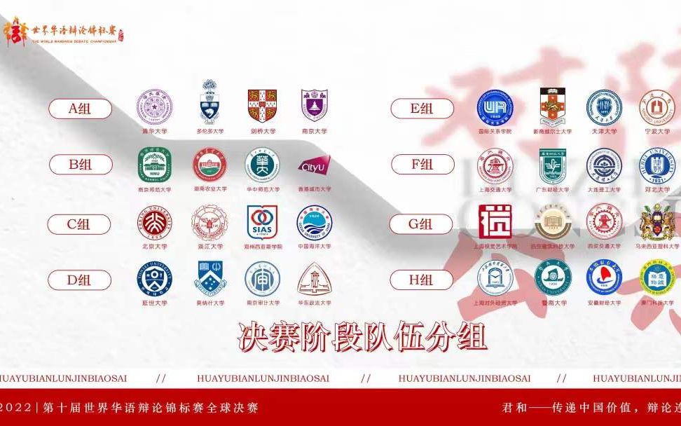 【赛事解说】第十届世界华语辩论锦标赛总决赛前瞻