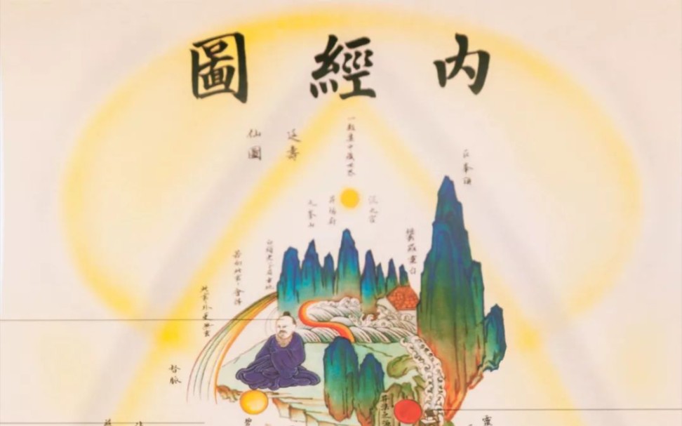 脊椎平衡方(主方) 健身气功运动处方