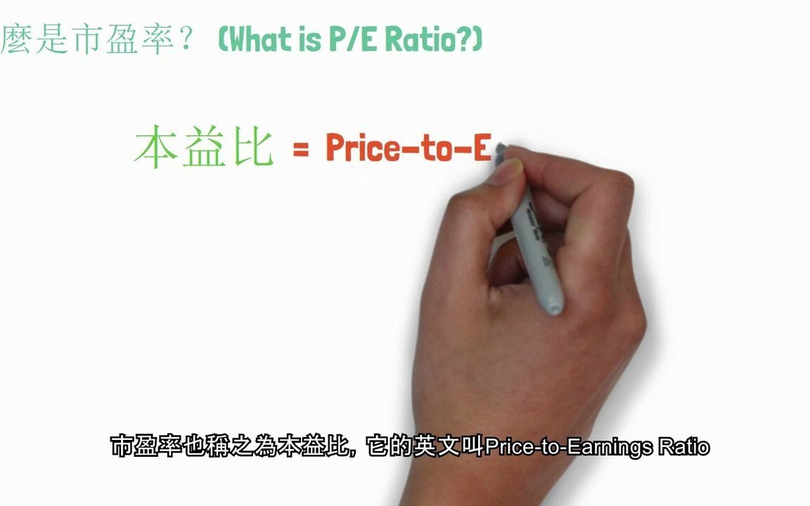 市盈率是什么?常见的股票估价指标!新手入门:股票基础概念!