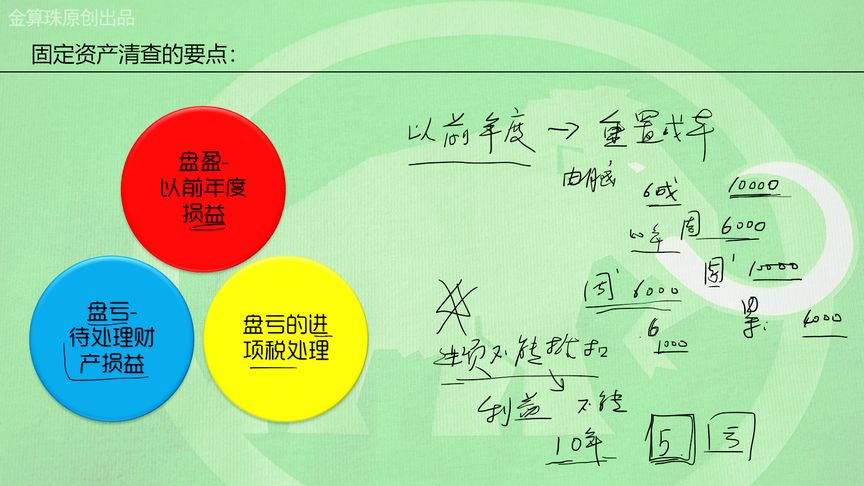 2018初级会计43:固定资产盘盈盘亏的账务处理