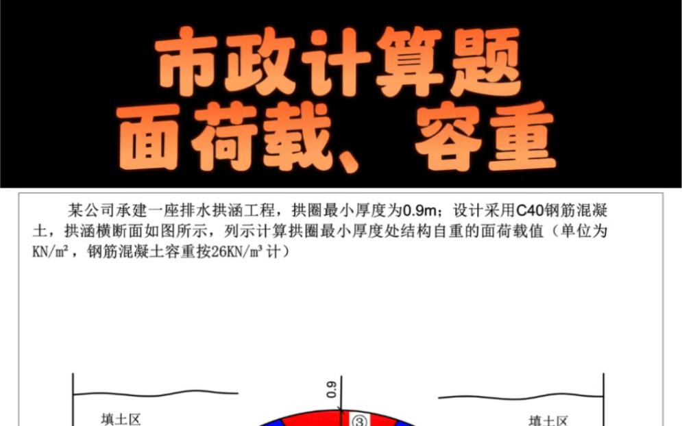 市政计算题:面荷载、容重计算