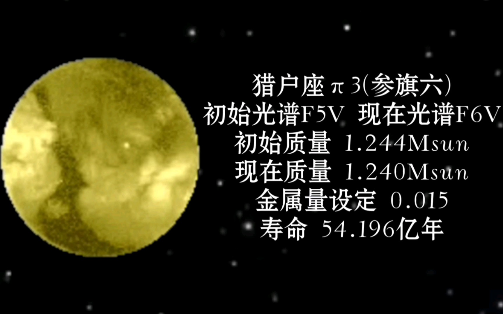 猎户座π3参旗六的演化历程,原1.24MsunF5V,现在是F6主序星