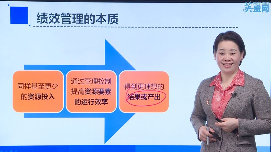 HR绩效管理的思路:什么是全绩效?绩效管理本质是什么?