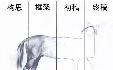 动画专业16级毕设答辩录屏