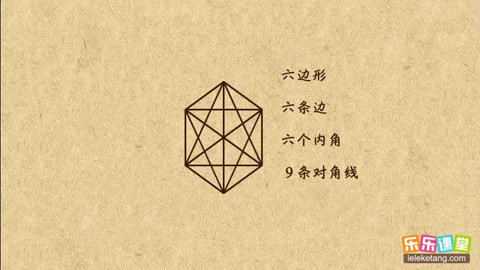 学霸笔记:多边形的对角线