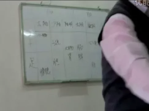 十二经络简单记忆法