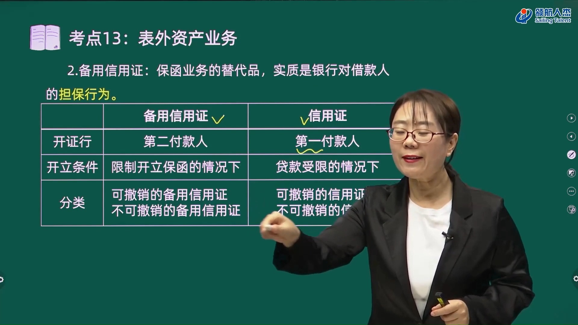 13-1分钟速记银行从业必考科目法律法规知识点考点-备用信用证