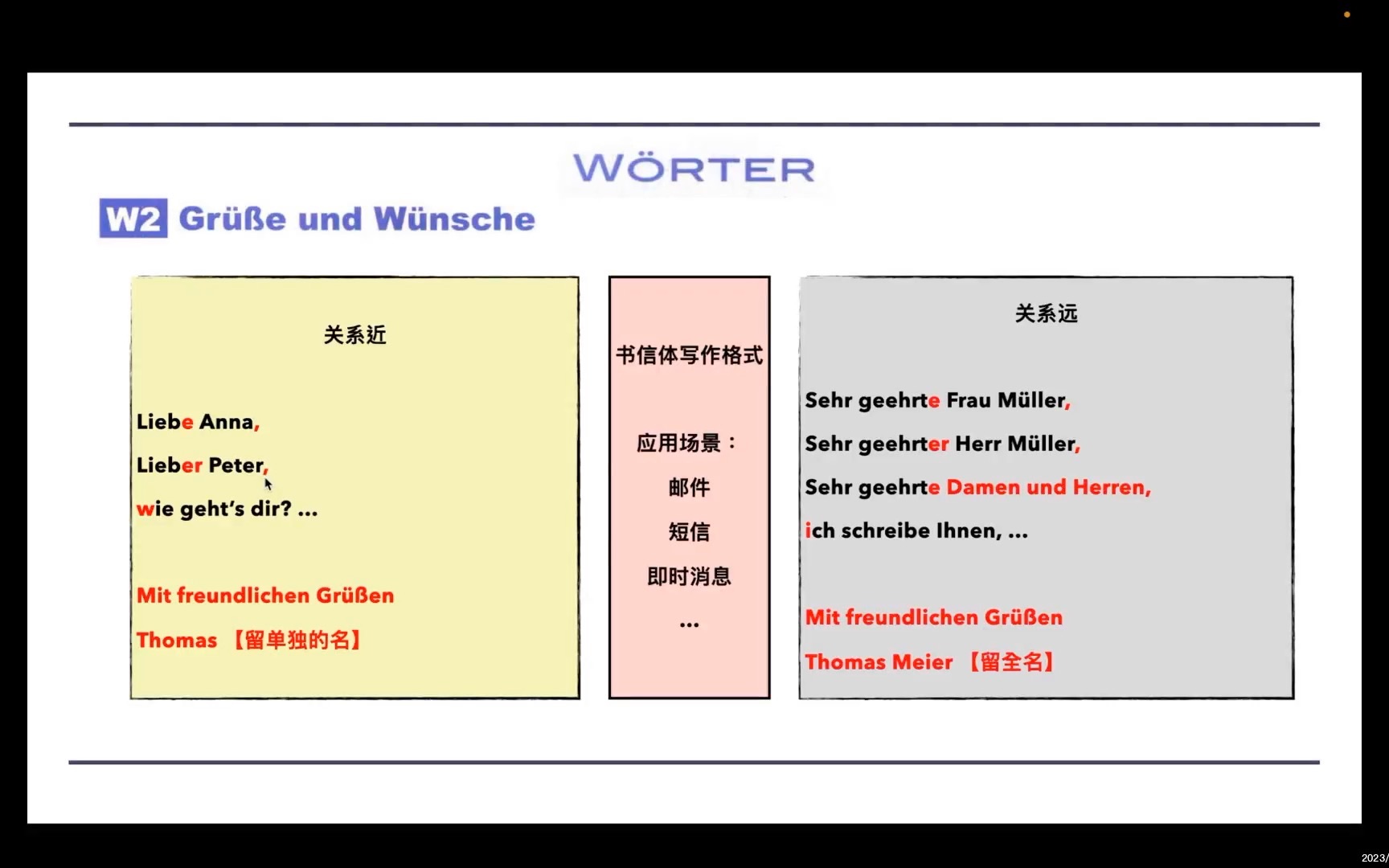 当代大学德语 1 Lektion 11 书信体 情态动词过去时 sein引导的现在完成...