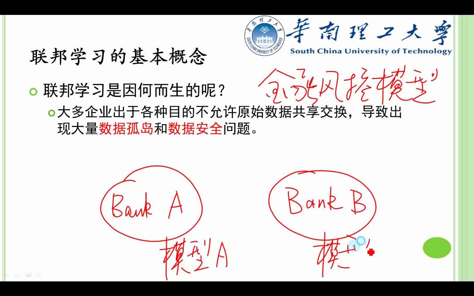 计算机网络安全-联邦学习-基本概念与性质