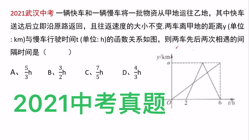 2021武汉中考数学真题 一次函数的图象应用 初二也可以做出来