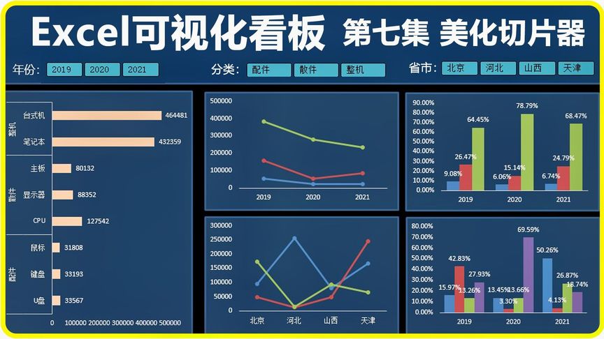 Excel可视化看板第七集美化切片器