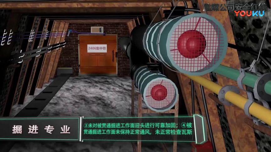 安全管理红线3d动画(掘进专业)