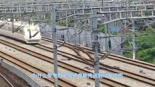 火车“动”起来的秘密:受电弓的工作原理