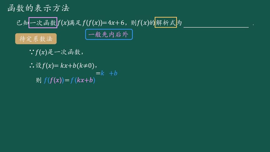 高中数学必1函数的表示方法 - 待定系数法求解析式(基础)
