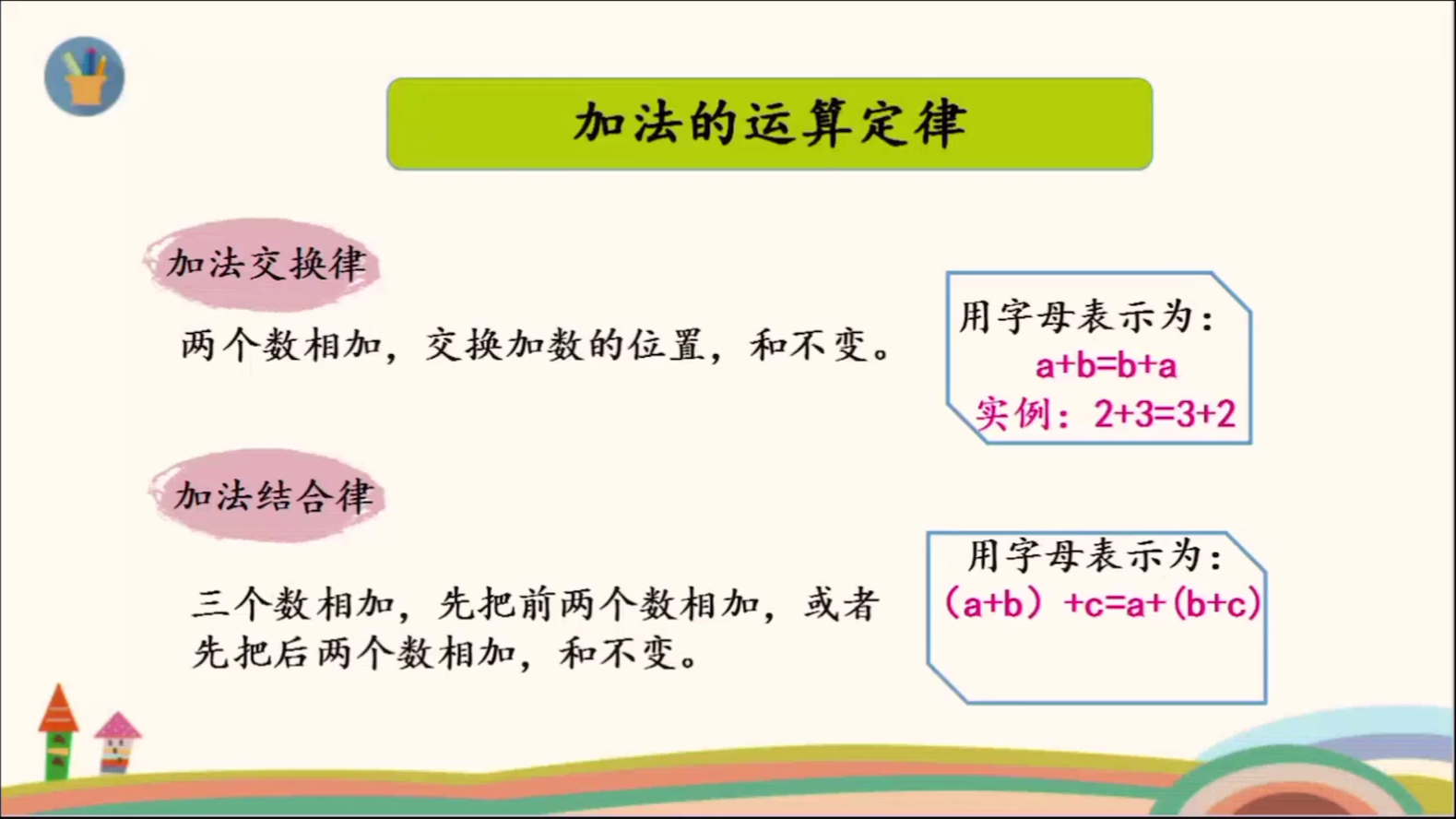 人教版小学数学四年级下册第三单元加减法运算定律总结