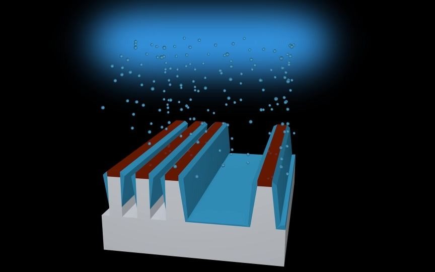 【集成电路制造工艺】刻蚀-图形负载效应