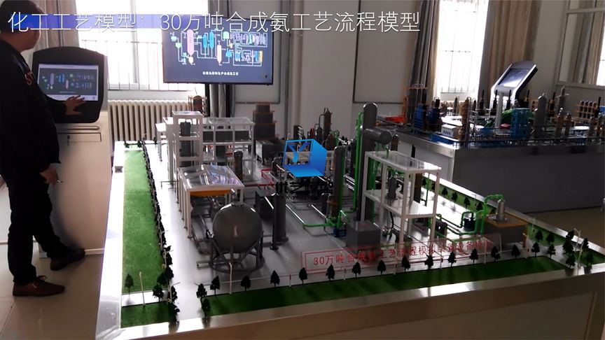 【优艺模型】30万吨合成氨工艺流程模型,合成氨工艺流程模型