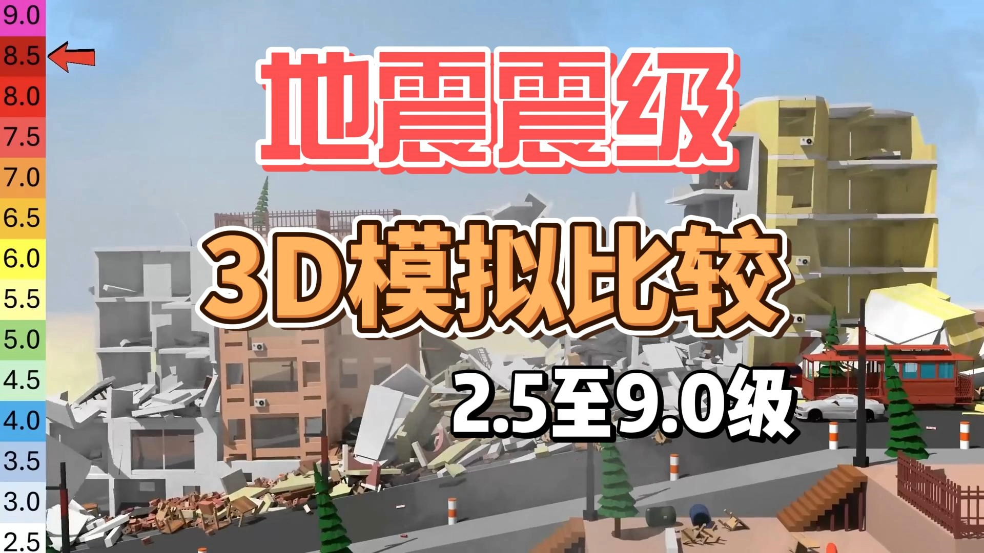 2.5至9级地震威力3D模拟比较,看看那种建筑最抗震!