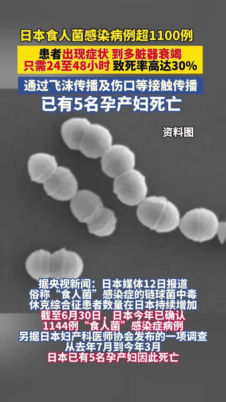 ...致死率高达30%!通过飞沫传播及伤口等接触传播,已有5名孕产妇死亡!