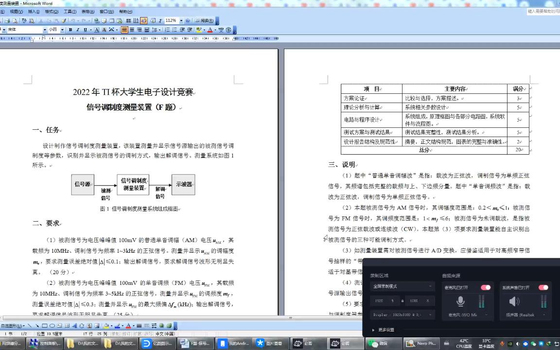 2022年TI杯大学生电子设计竞赛信号调制度测量装置(F题)个人设计思路