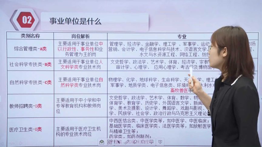 事业单位9大体系,适合这些专业人群,速查!