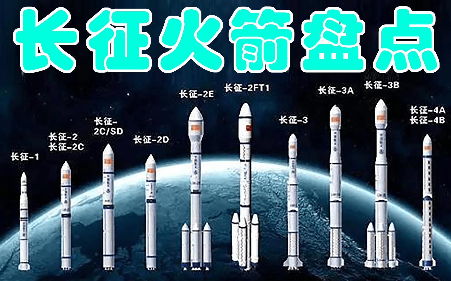 【中国航天】长征系列运载火箭盘点