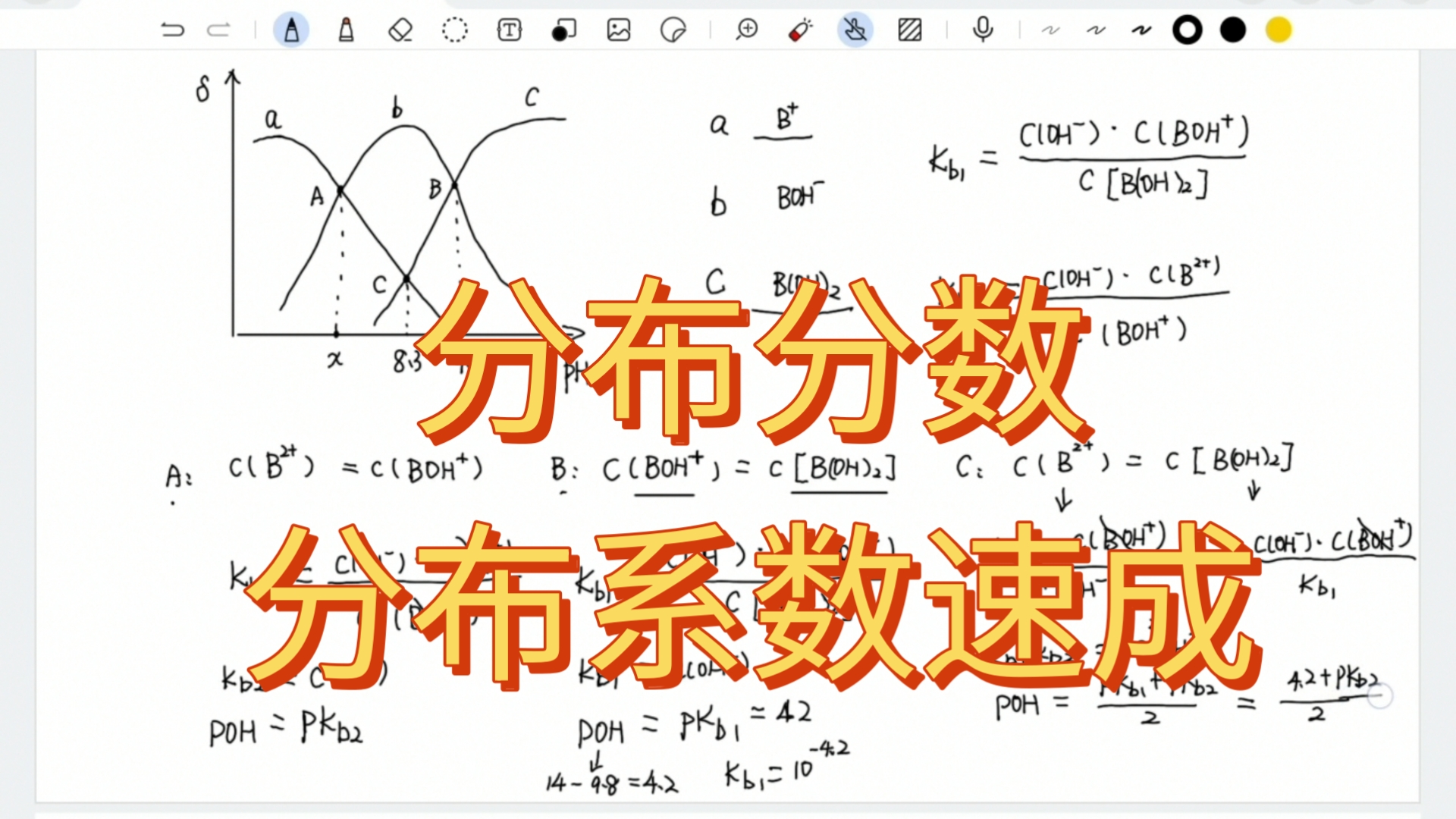 分布系数图像速成