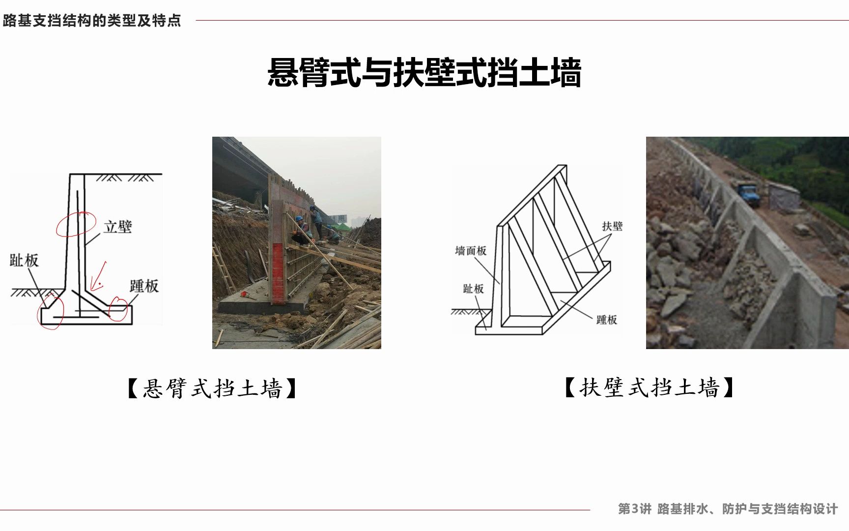 3-3-7 悬臂式与扶壁式挡土墙