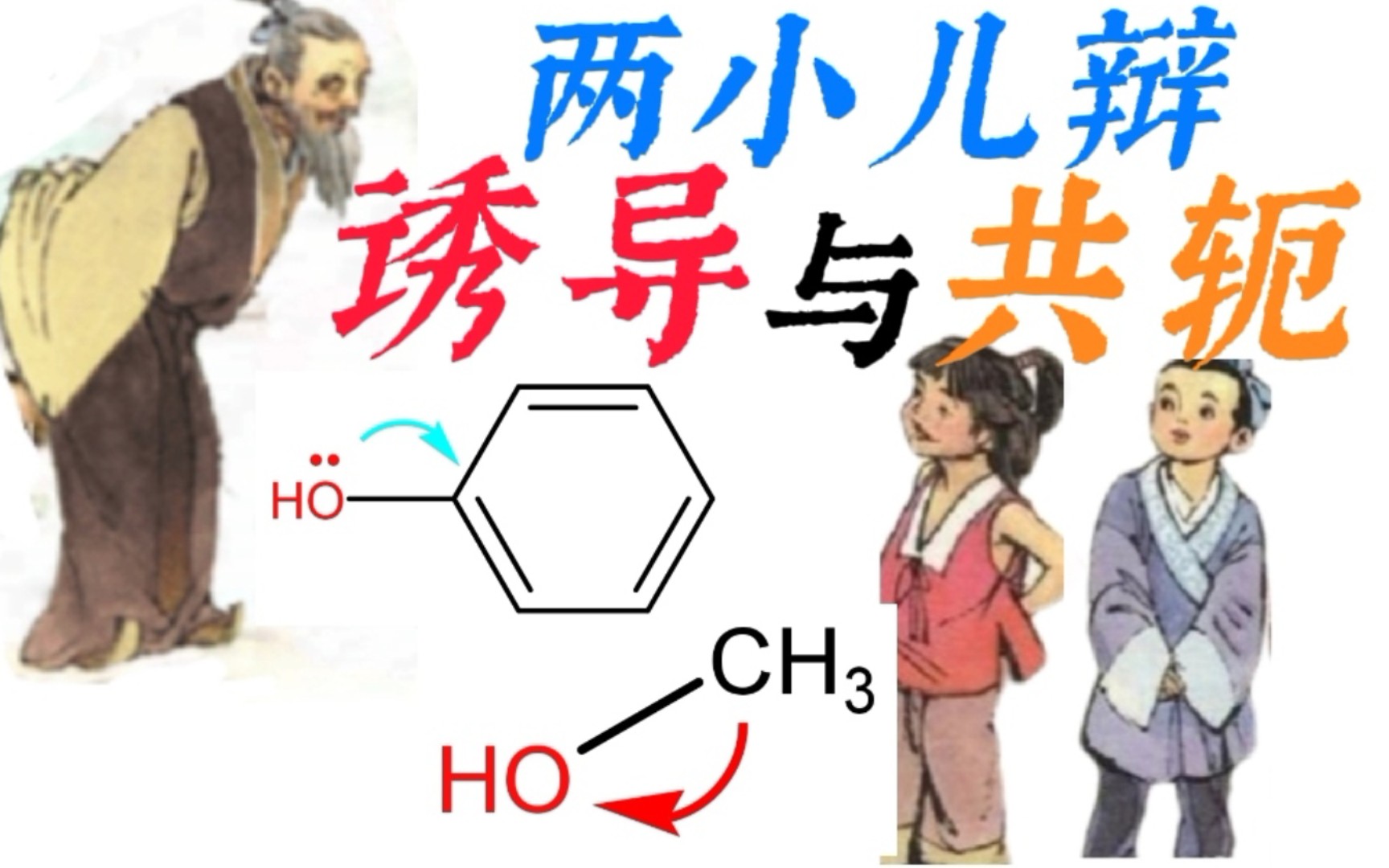 〔科普〕两小儿辩 诱导效应与共轭效应