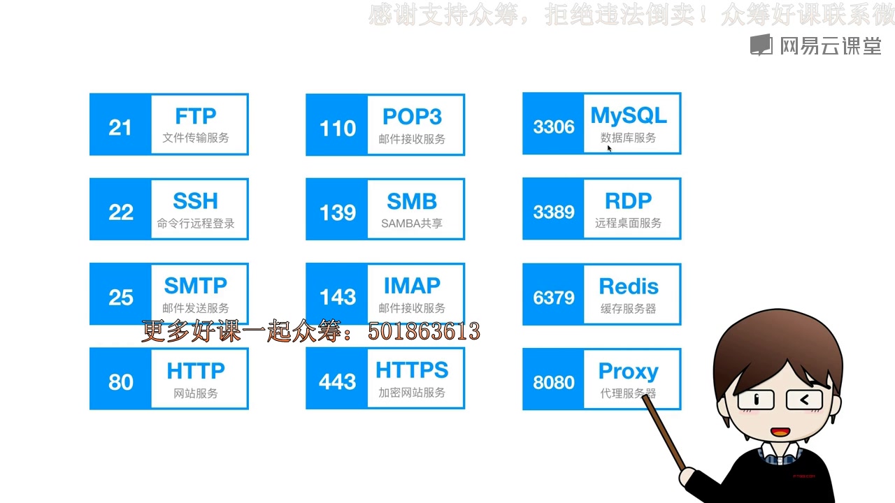 PHP+react全栈营