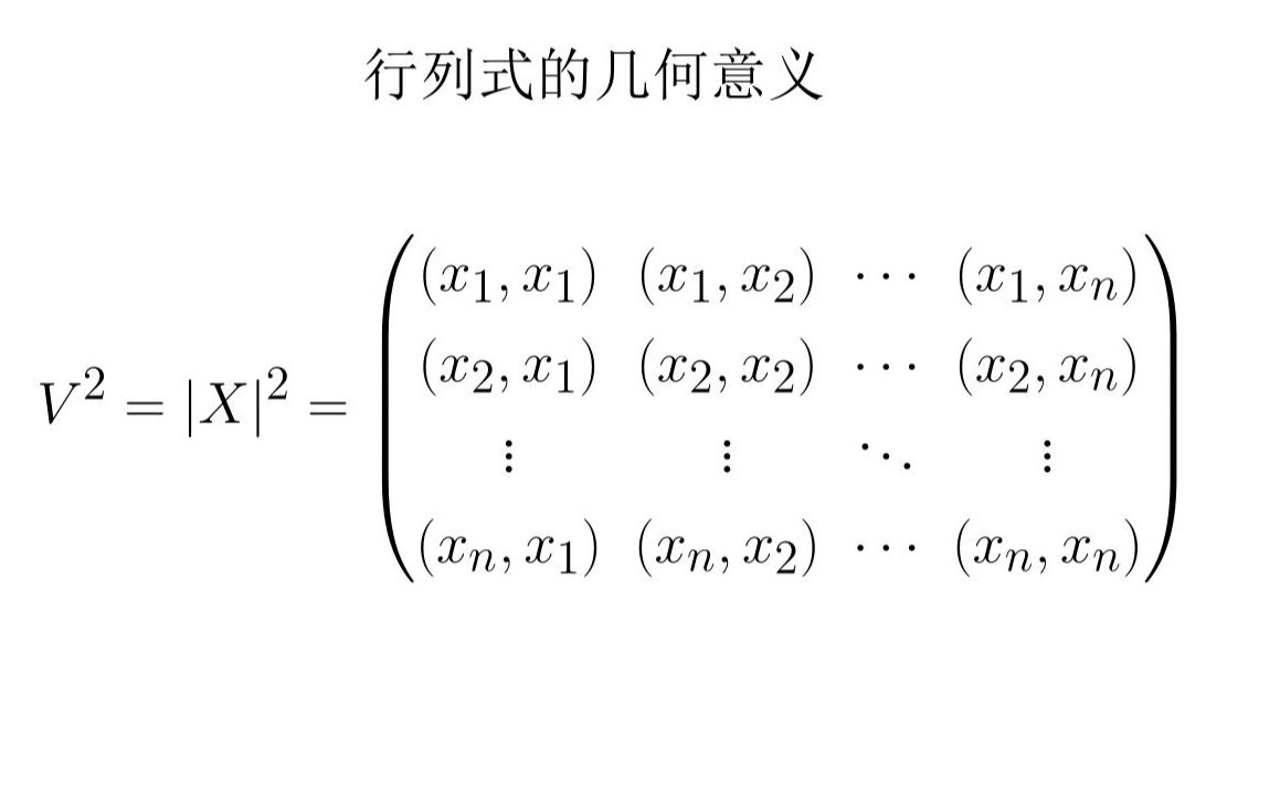最美数学系列 - 行列式的几何意义是什么?兼论Gram矩阵