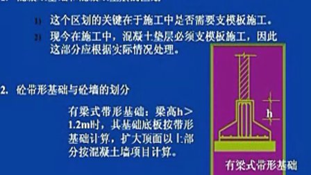 工程造价及概预算32 18应用计价表计价4-钢筋混凝土工程