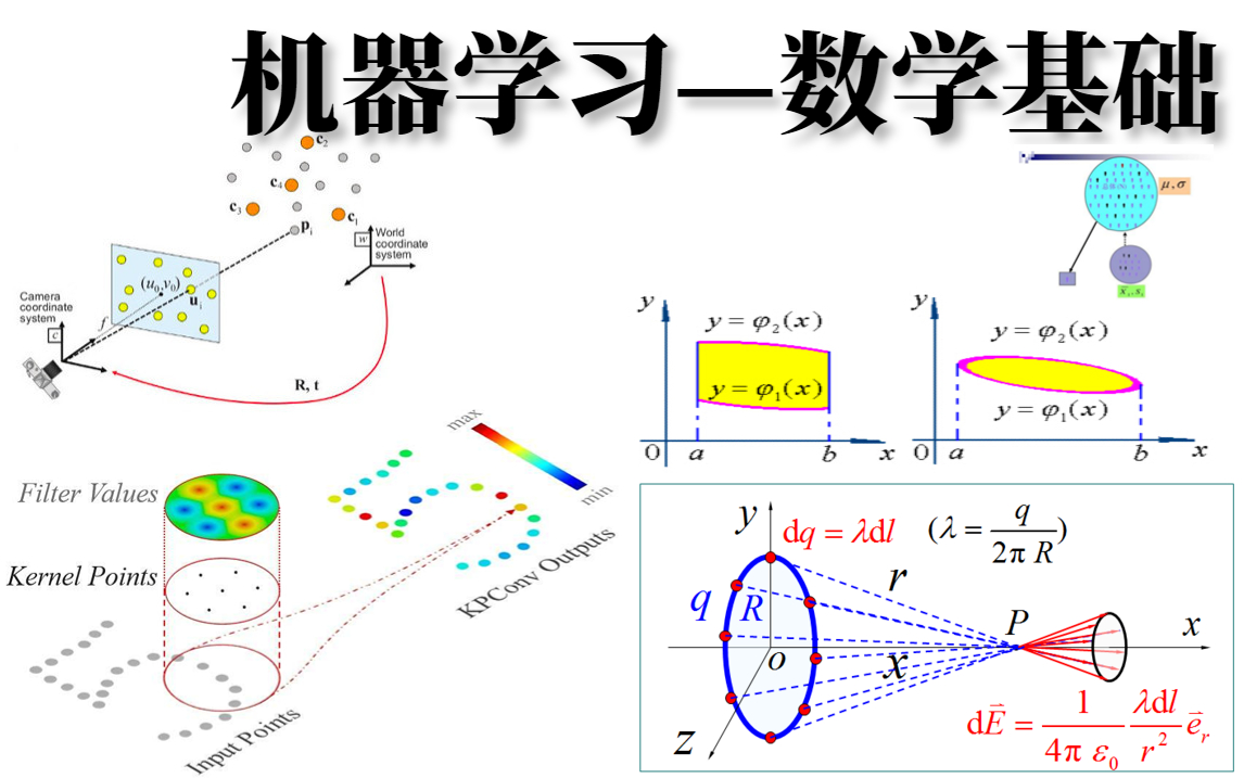 【202B站最好的机器学习算法课程推荐】机器学习算法从突破到秃头 ...