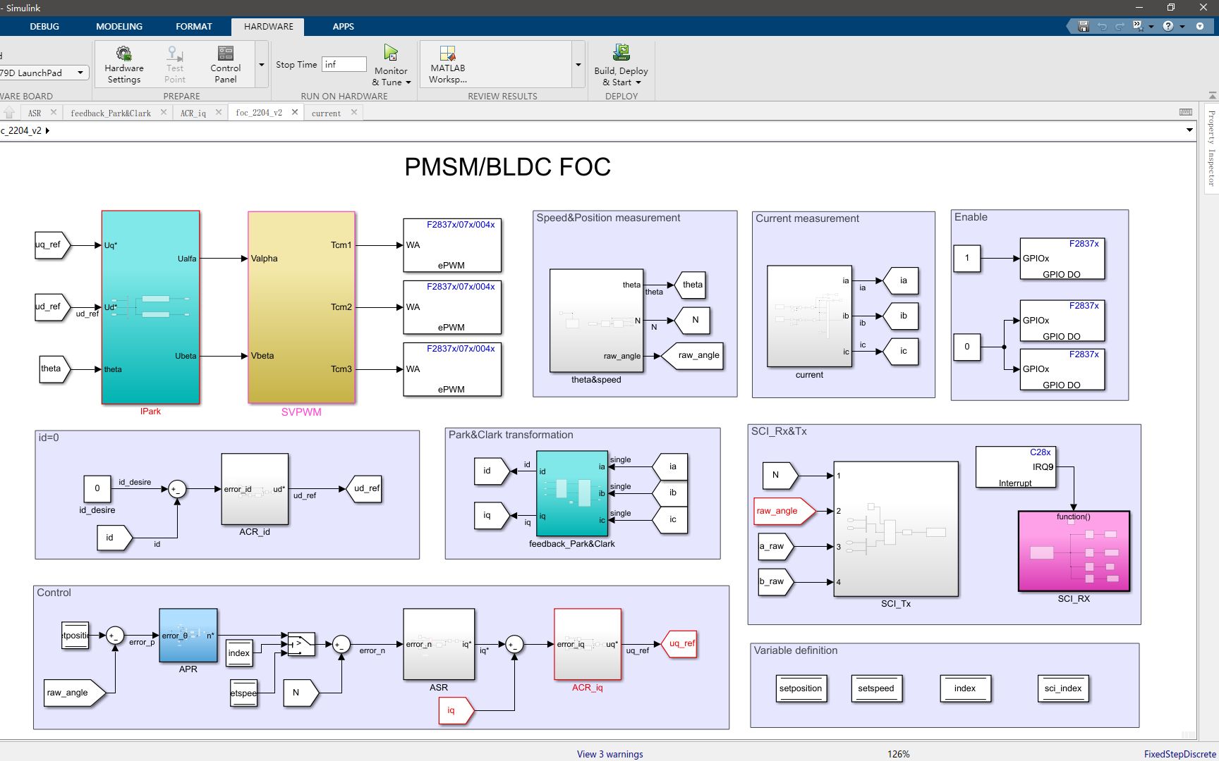【MBD】无刷电机双闭环控制和三闭环控制——FOC控制——基于...