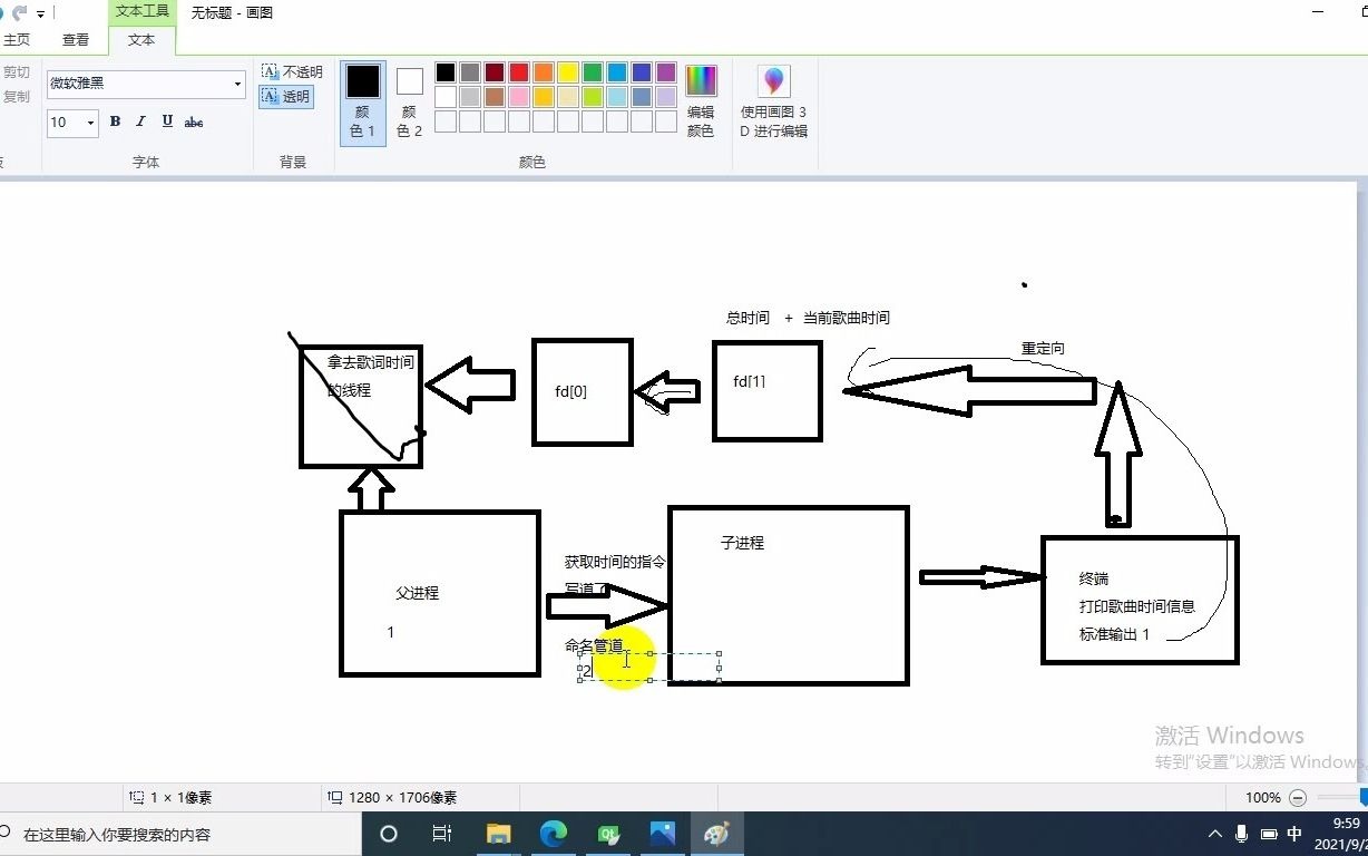 ...项目_第二条线程,获取子进程写到无名管道的歌曲时间的流程图理解_6