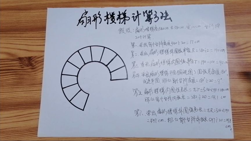 扇形楼梯计算方法,其实就是这么简单,建议收藏。