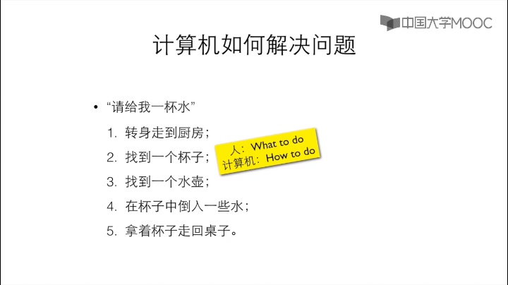 C语言入门视频教程--浙江大学翁恺老师主讲